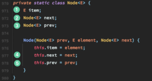 Java資料結構深入: 絕對要會的 List家族 - LinkedList篇 - Coding SuSu