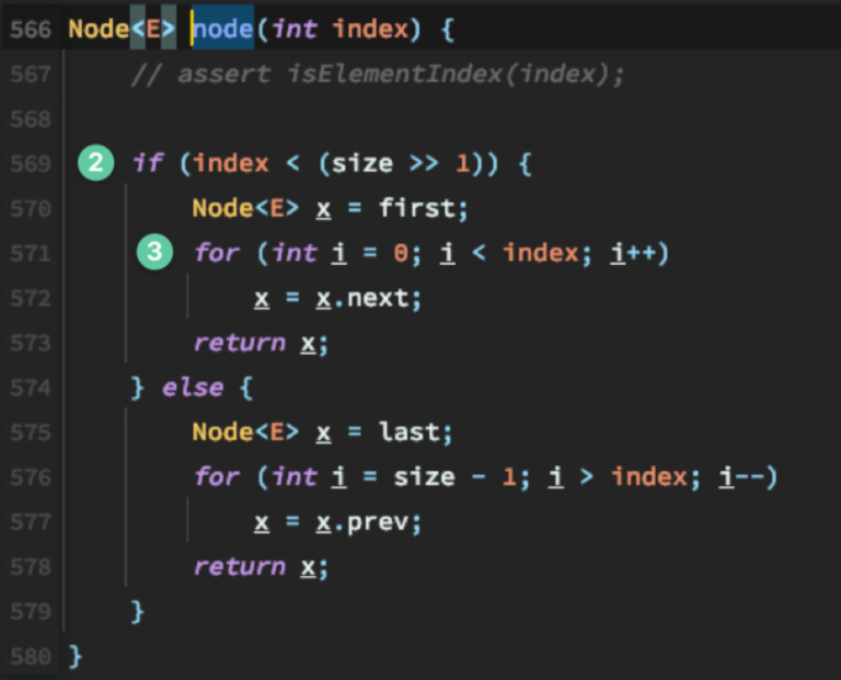 Java資料結構深入: 絕對要會的 List家族 - LinkedList篇 - Coding SuSu